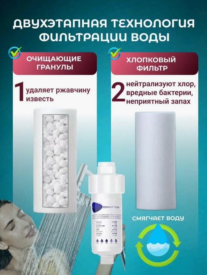 Фильтр для душа LINLE — фото 1