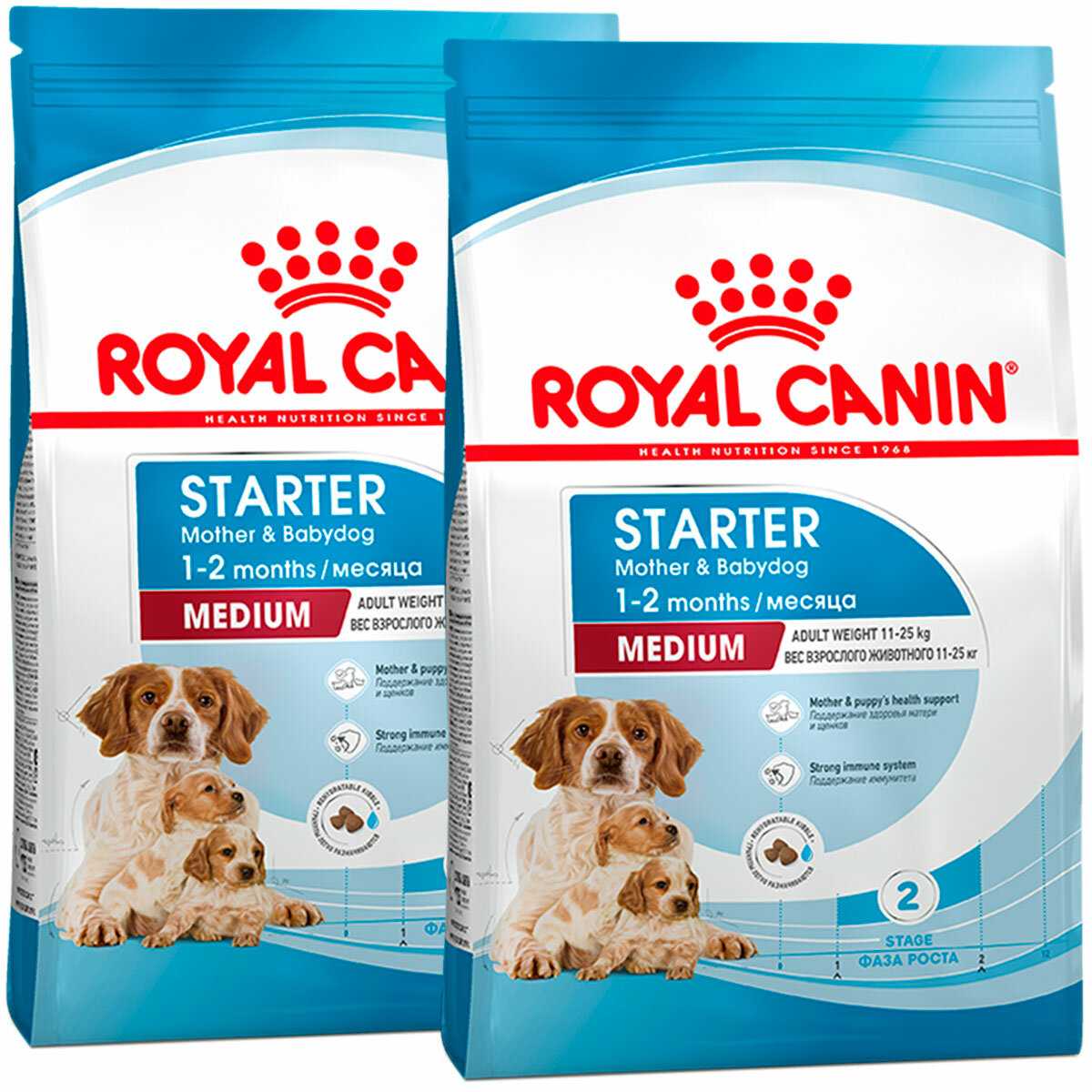 Корм сухой Royal Canin Medium Starter для щенков средних пород до 2 месяцев, беременных и кормящих сук, 4 кг x 2 шт
