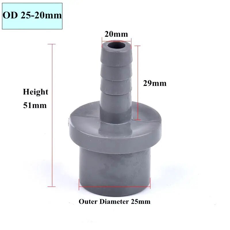 Соединитель SgooHan OD 25-20mm, 1pc