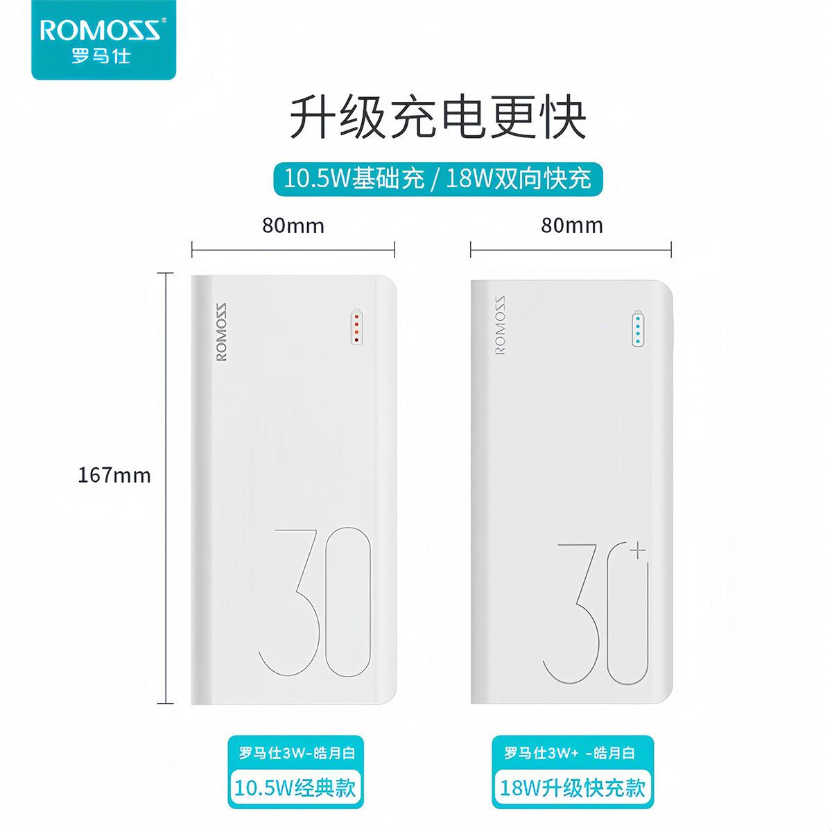 3C сертифицированный Power Bank Romoss, большой емкости, быстрая зарядка, 20k мАч, портативное зарядное устройство, совместимое с Xiaomi и Apple