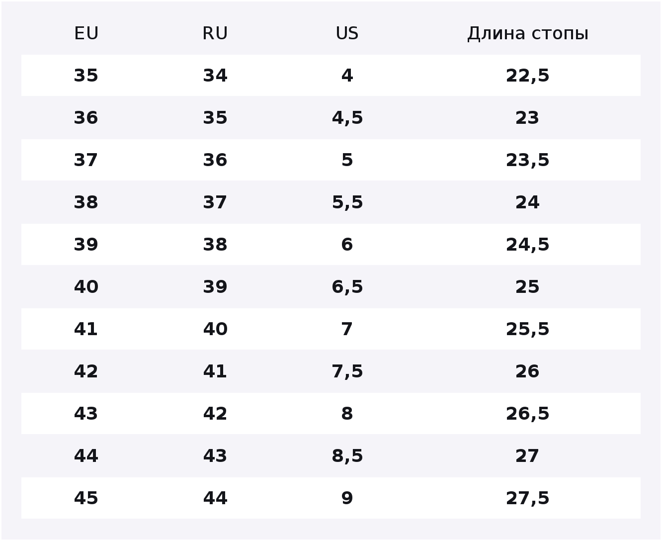 Сабо PEPE THE FROG, размер EU 40 стопа (25CM), оранжевый — фото 1