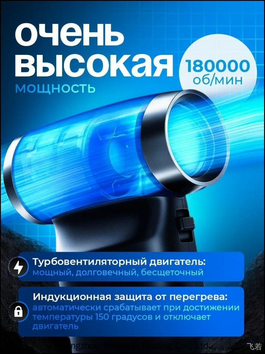 Эксклюзивный турбовентилятор, портативный и мощный аккумуляторный фен для мангала