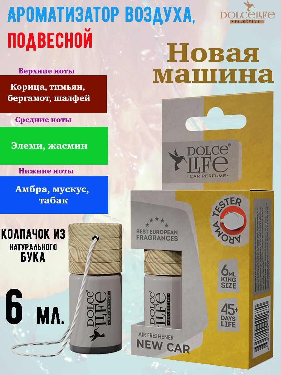 Ароматизатор Tensy, бутылочка с пробкой, Новая машина, 6 мл.