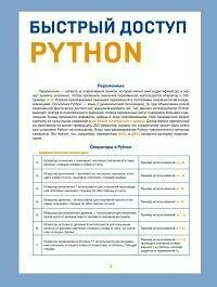 Книга "Быстрый доступ. Python"