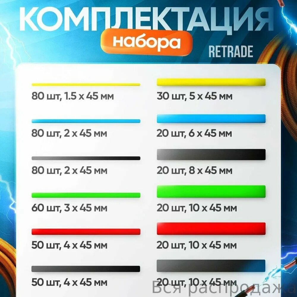 Термоусадочная трубка — фото 1