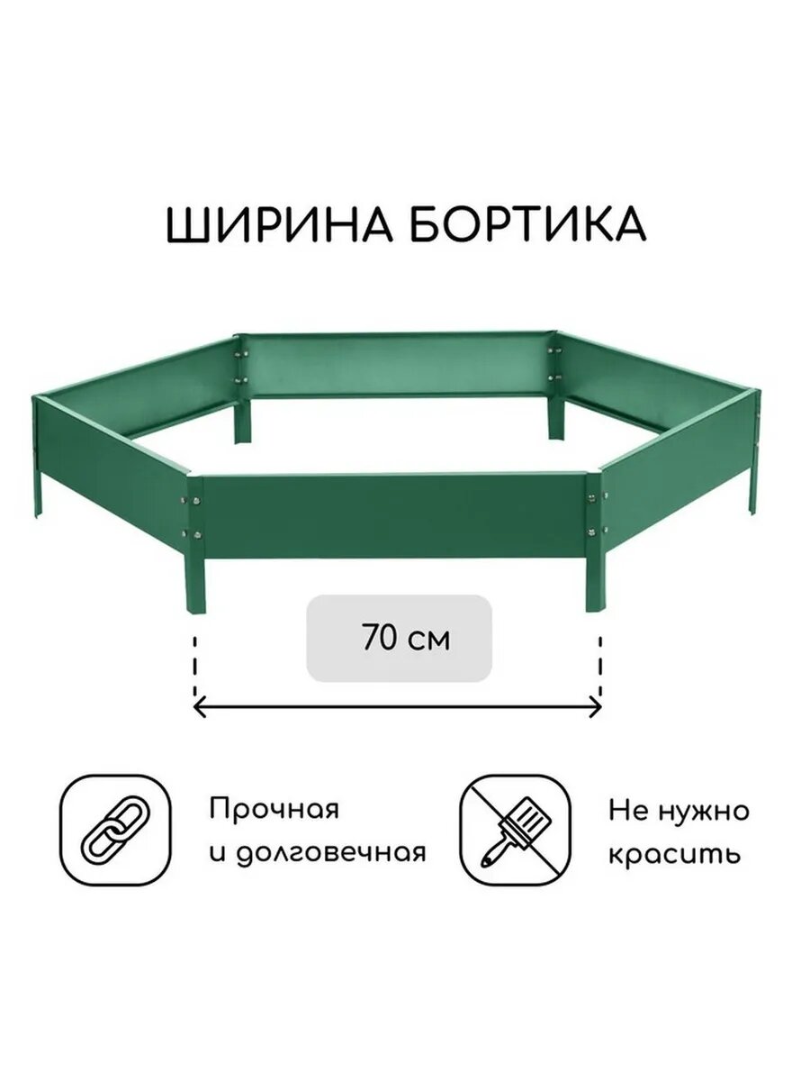 Оцинкованная клумба для сада и балкона