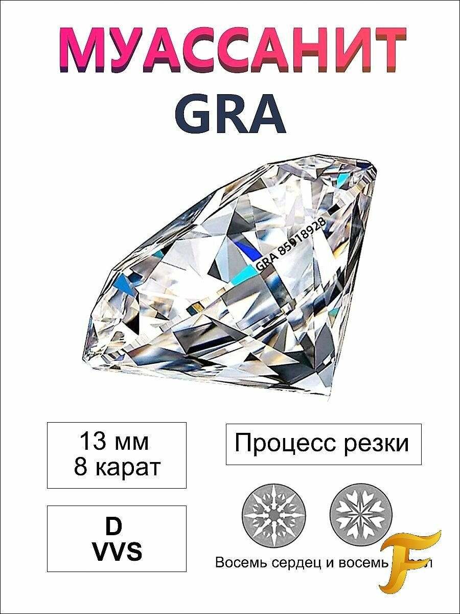 Моиссанитовый одиночный бриллиант/муассанит D/VVS1 8 ct/13 мм, с сертификатом GRA