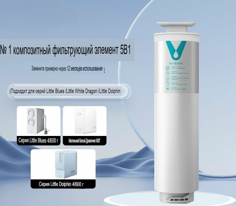 Фильтр VIOMI 5-в-1 для умных очистителей воды, 7200л ресурс, совместим с Blue lite(400G/600G)