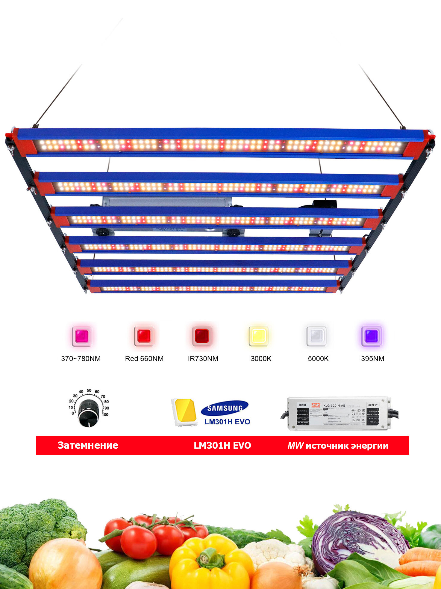 Растительная лампа 320 Вт / San-sung квантовый диод LM301h EVO / для растительности и цветения