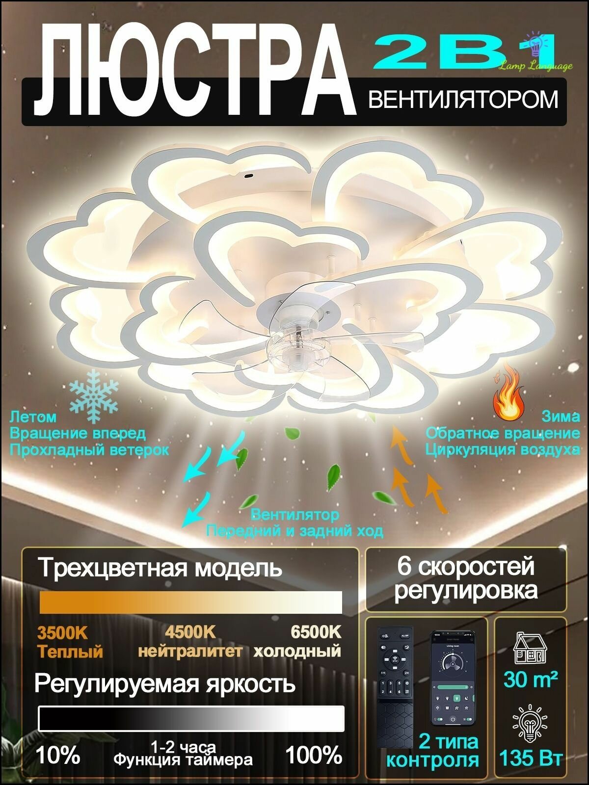 Люстра вентилятор, 135 Вт, с пультом дистанционного управления, с возможностью регулировки яркости, для спальни, гостиной, офиса, террасы и т. д.