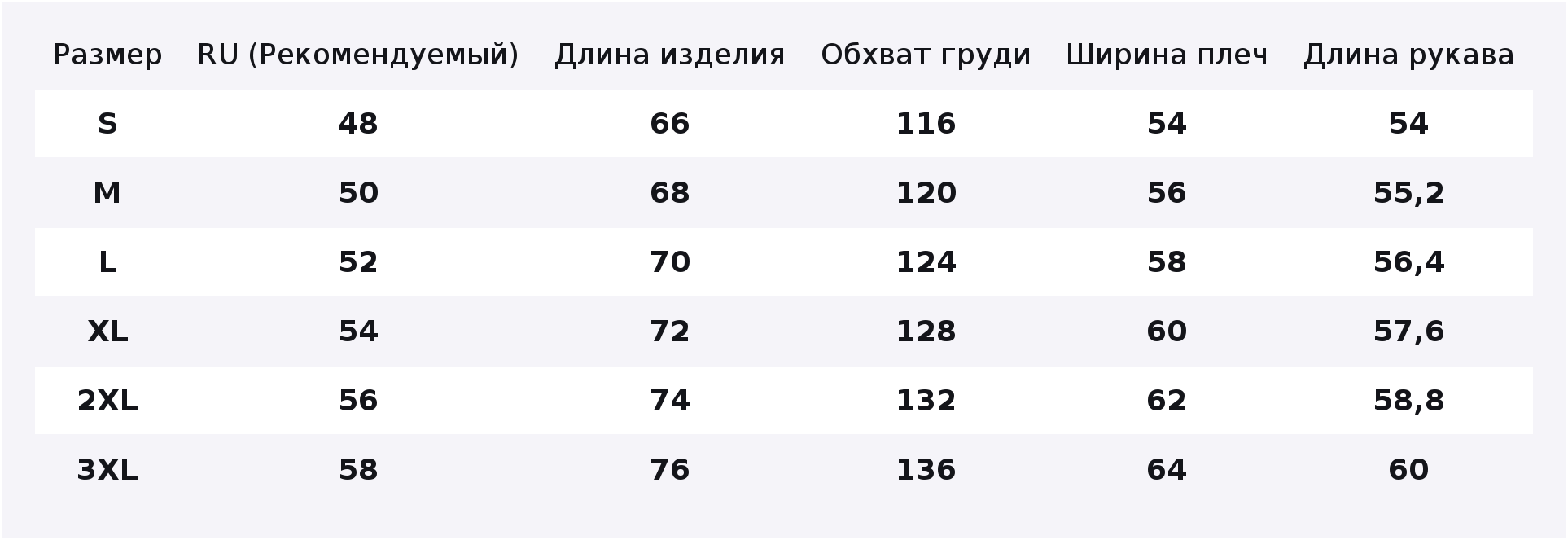 Куртка ROBINHOOD, размер S — фото 1