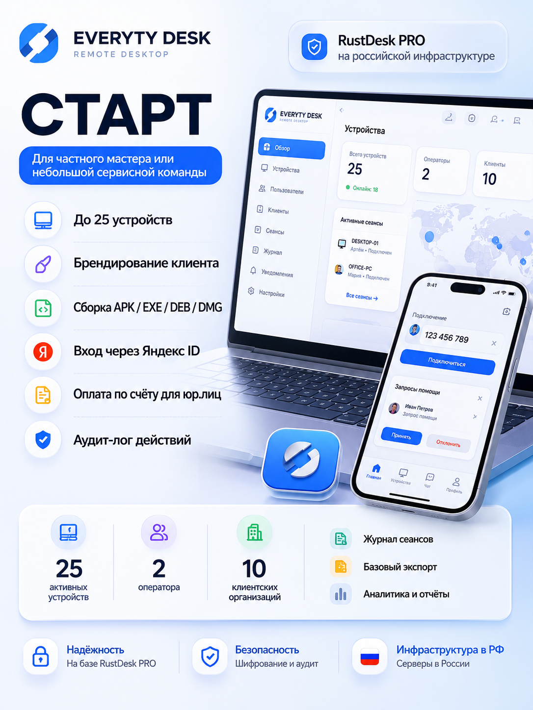 Everty Desk START — корпоративный RustDesk PRO | 25 устройств | Российские серверы, подписка 1 месяц