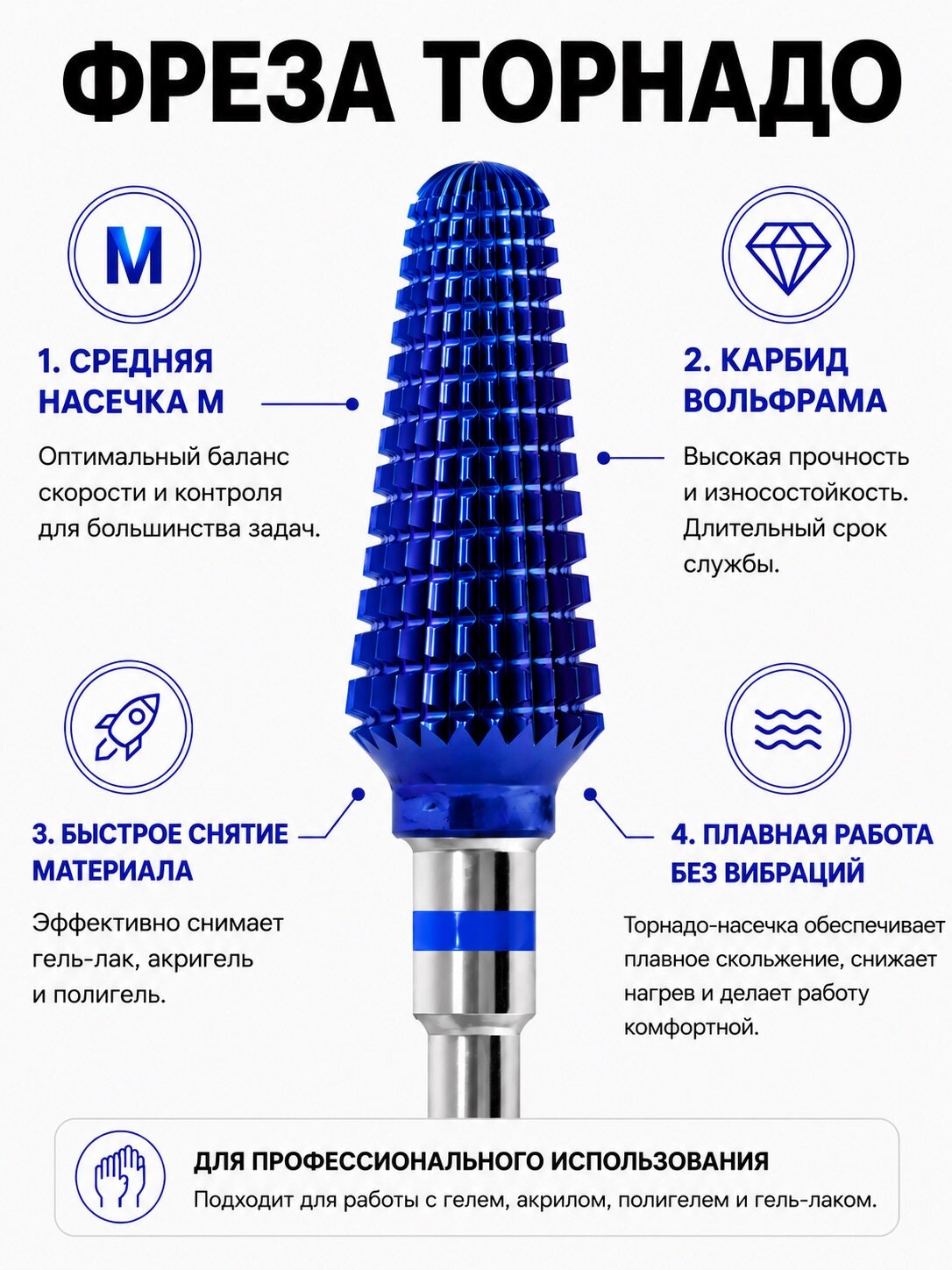 Фреза Hytoos твердосплавная «Торнадо» синяя средняя насечка закруглённый конус ⌀7×15 мм