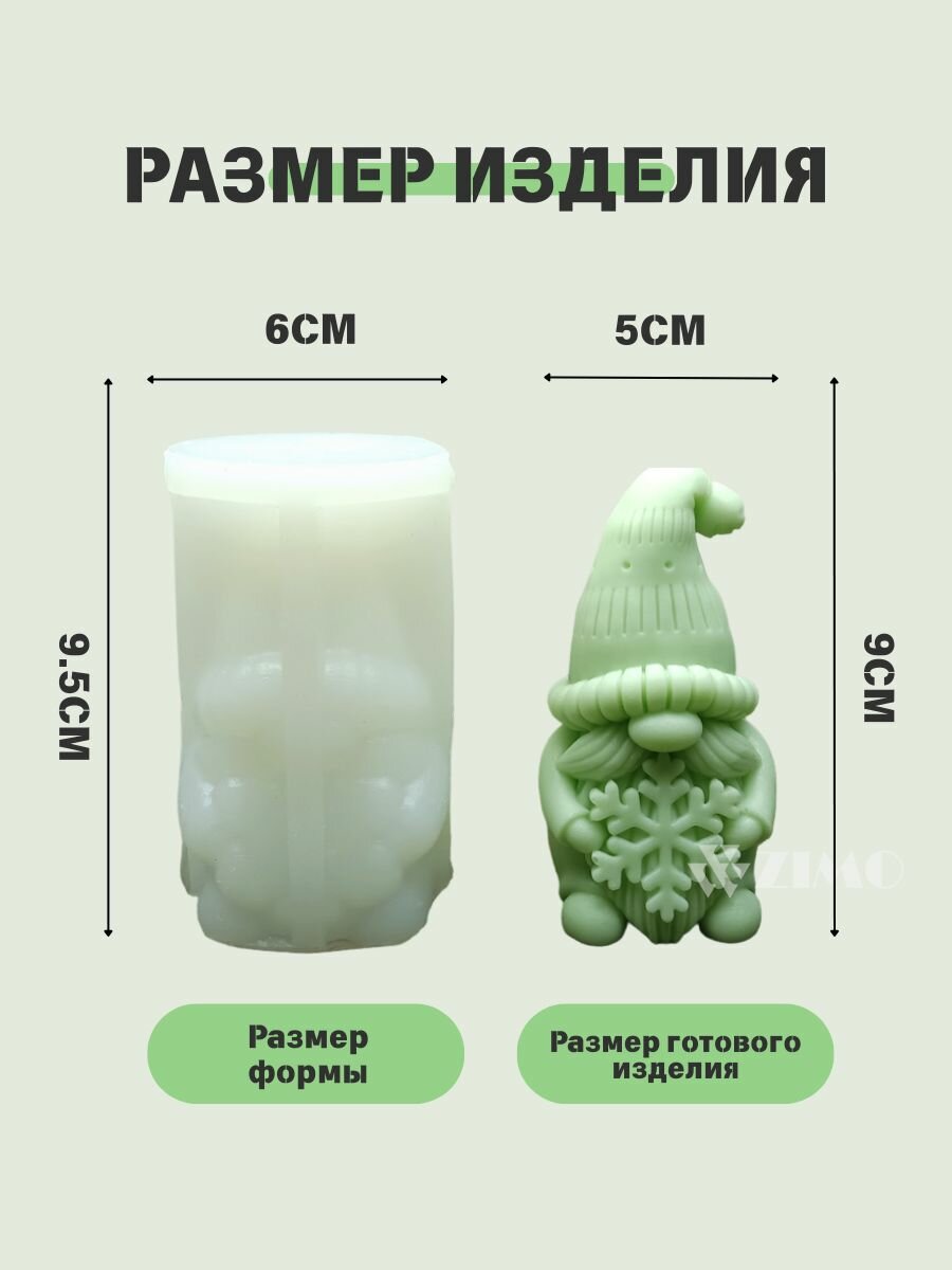 Молд для литья — фото 1