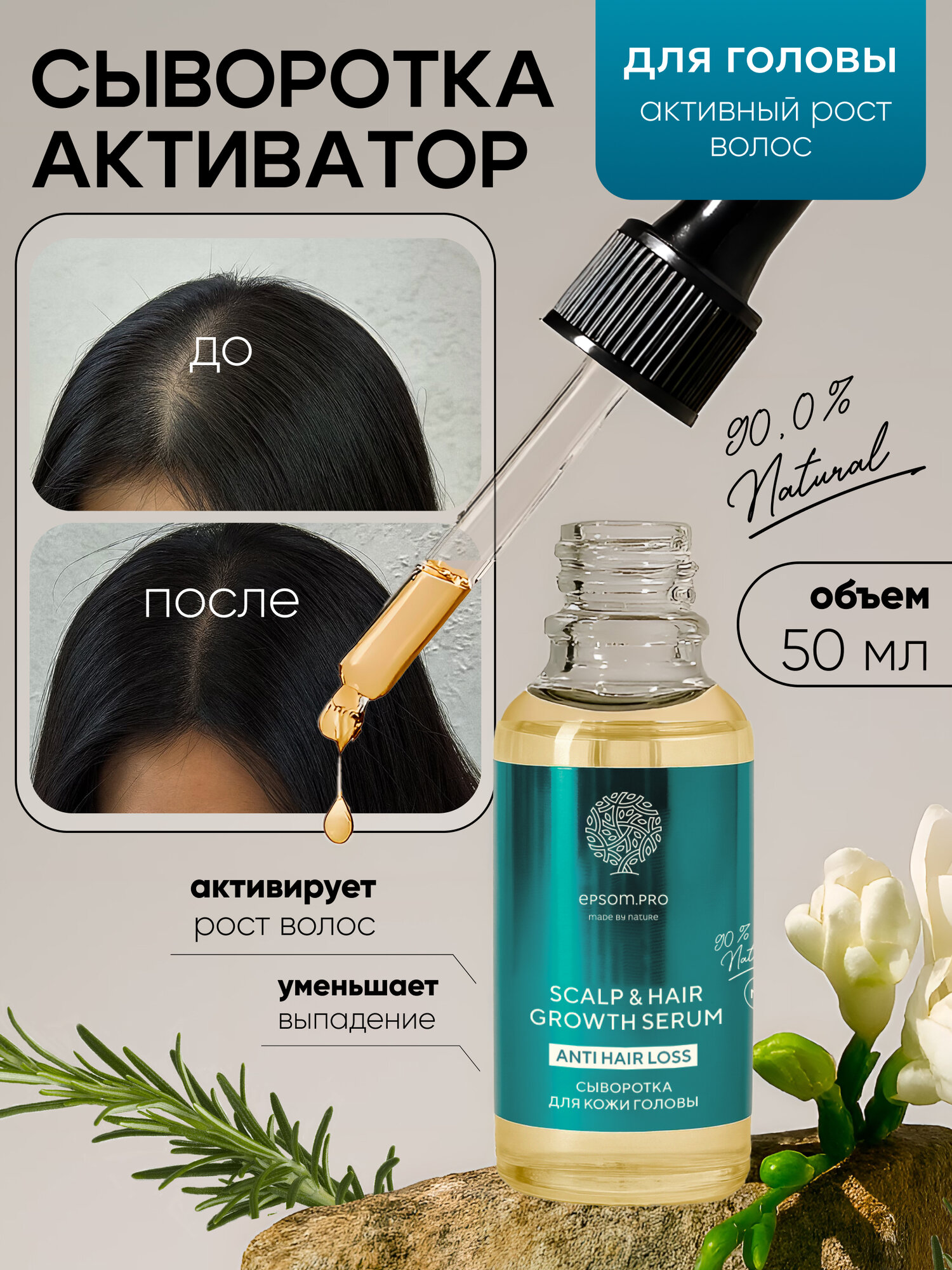 Сыворотка для кожи головы "Scalp & Hair Growth Serum", 50 мл