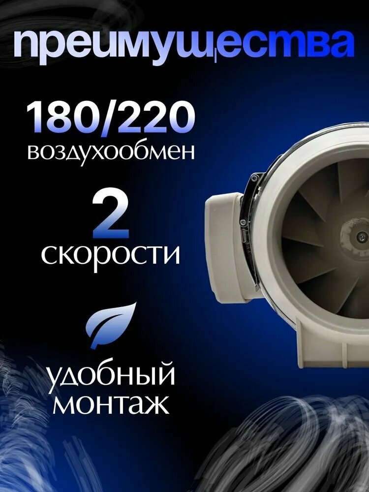Вентилятор вытяжной — фото 1