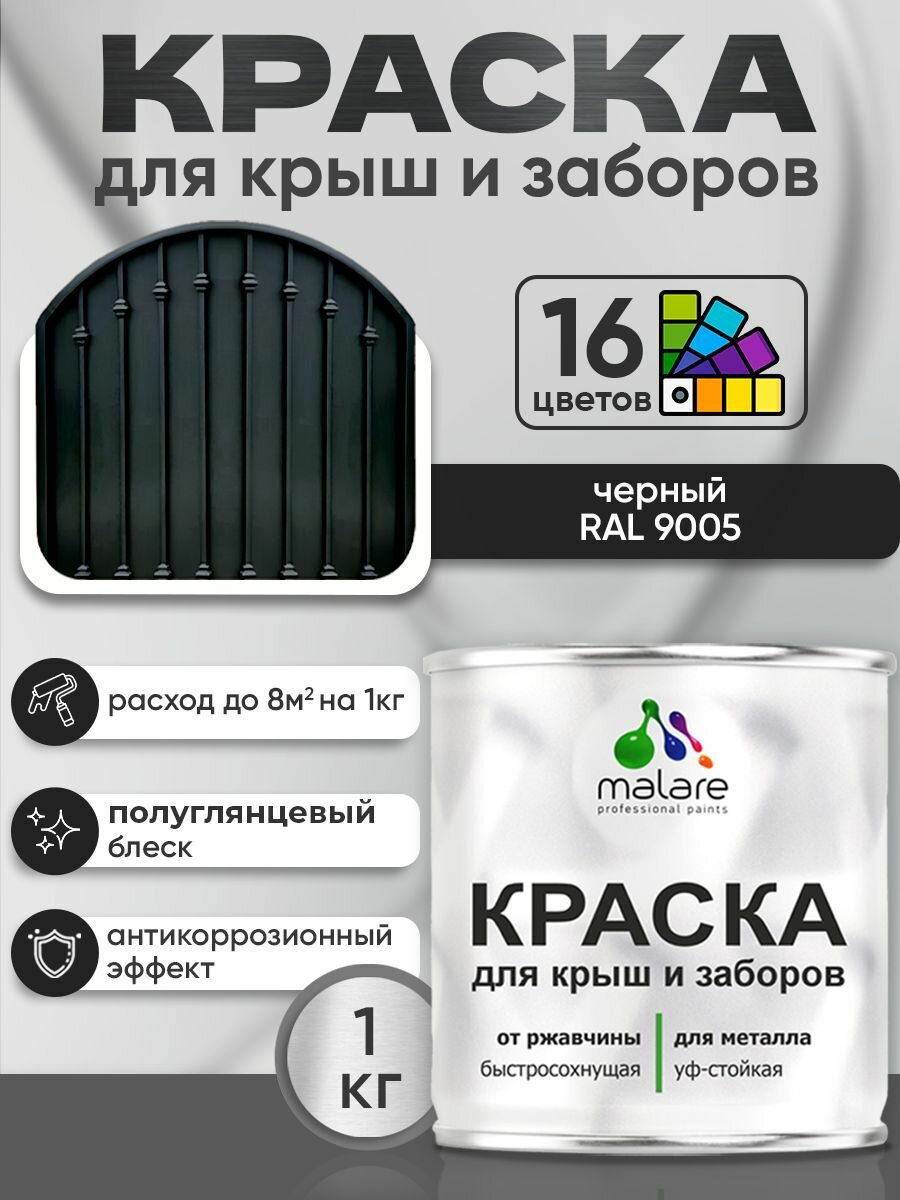 Краска по металлу Malare для крыш и заборов по ржавчине, для наружных работ, быстросохнущая износостойкая RAL 9005 черный, глянцевая, 1 кг