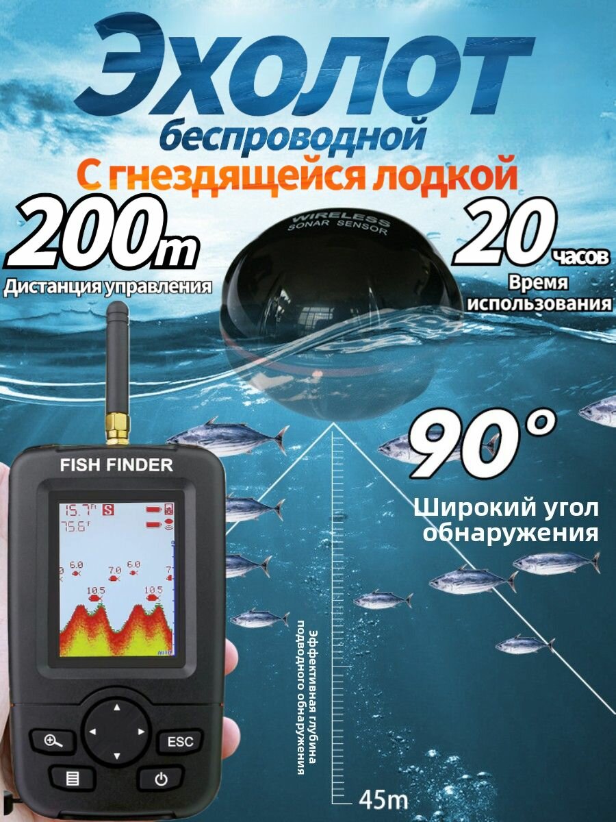 Прикормочный кораблик-