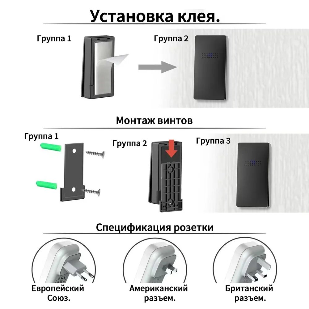 Звонок дверной IP65 — фото 1