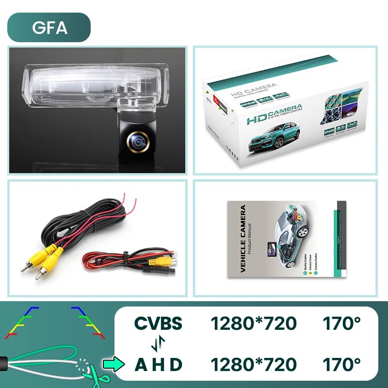 GreenYi 1080P HD 170 ° Автомобильная камера заднего вида для Lexus RX ES GFA-CVBS720P-AHD720P