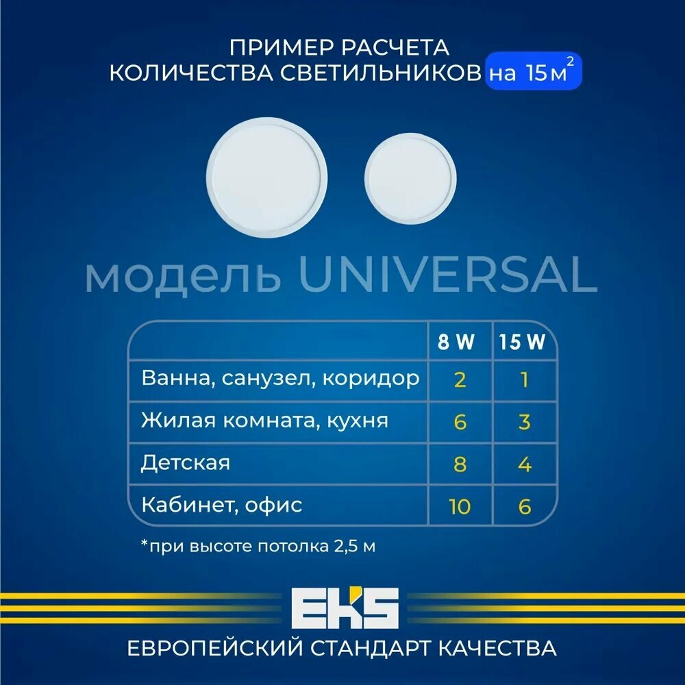 Светильник, LED, 8 Вт — фото 1