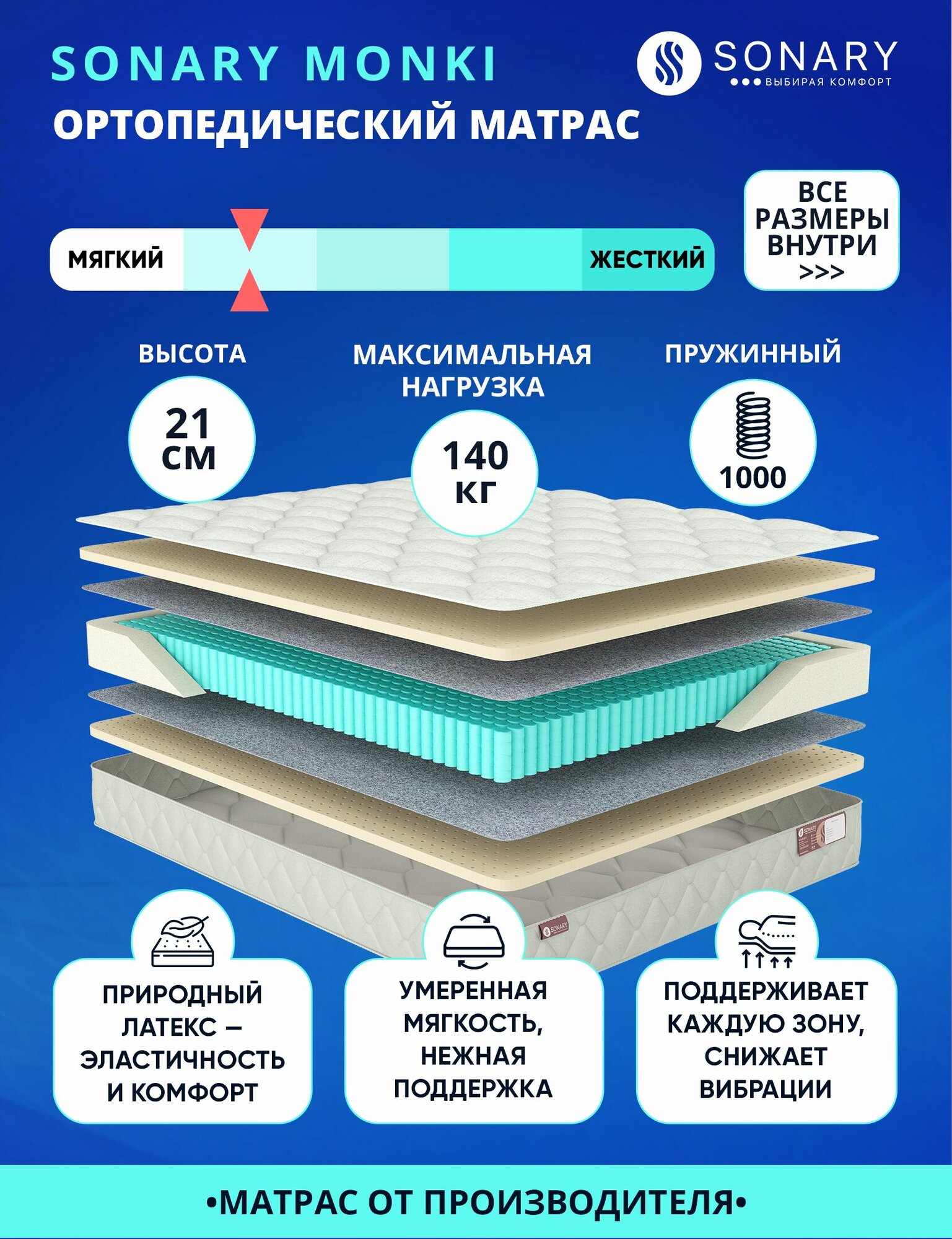 Матрас Sonary Monki 65х220 серии Flow высота 21 см анатомический средней жесткости латексный Независимые пружины