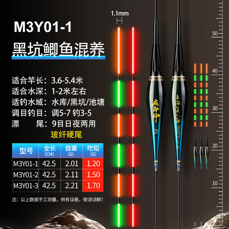 Электронный поплавок с крючком для укуса, меняющий цвет, для ночного и дневного использования, с жестким хвостом