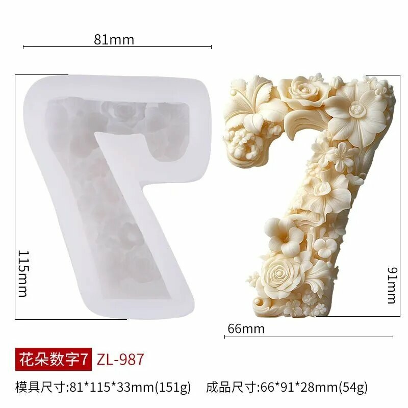 Силиконовые формы используются для отливки гипса и эпоксидной смолы, используются для изготовления рождественских и новогодних свечей, "цифр"