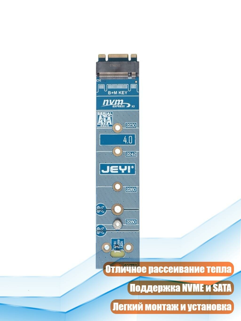 NVMe SSD M.2 2280-22110 с разъёмом M-Key