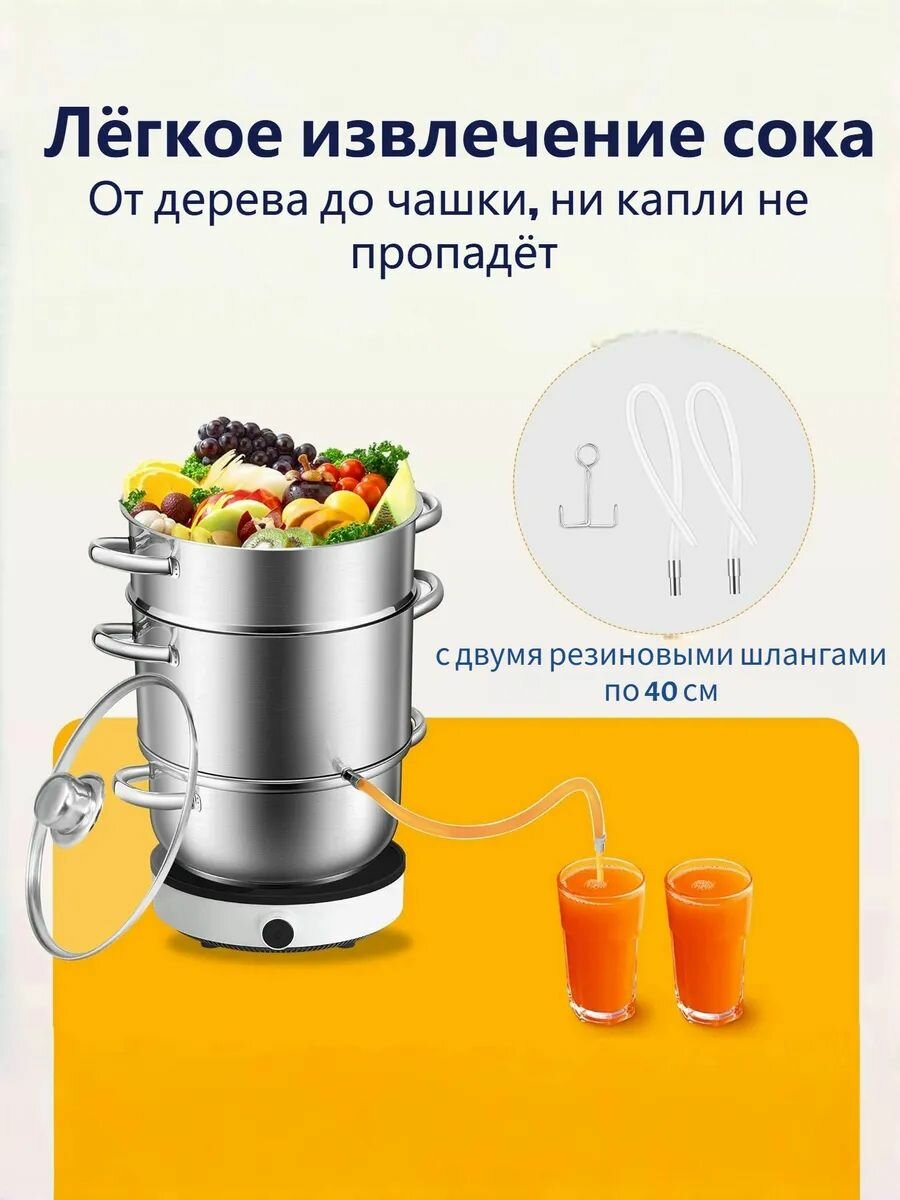 Соковарка — фото 1