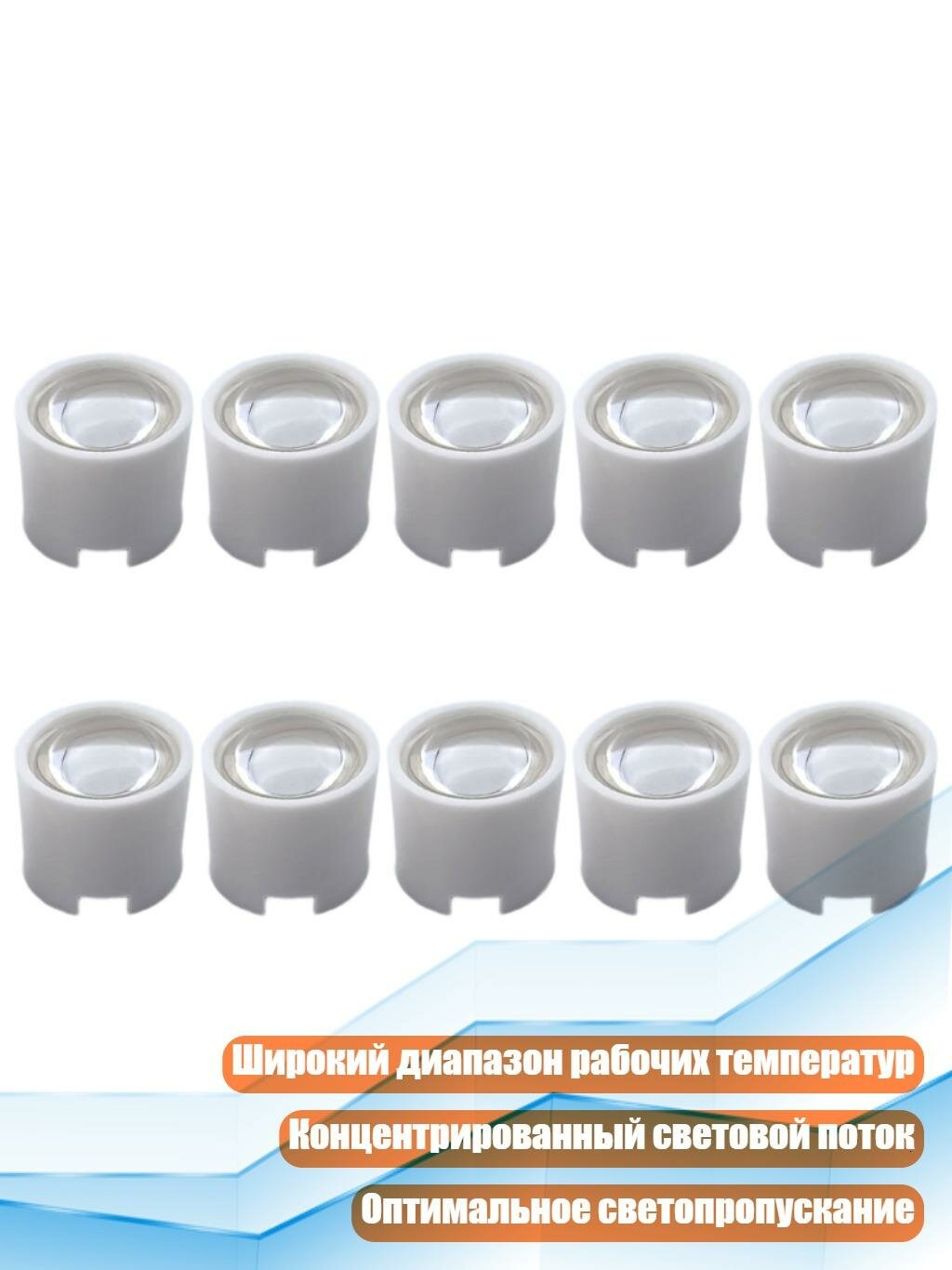 15-градусный светодиодный рефлектор для LED, Белый