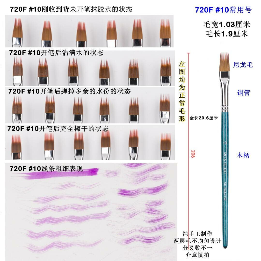 Кисть из нейлонового волокна с перьями, двойной слой, плоская, мягкая, шелковая кисть для акварели, китайская живопись, натуральная текстура 720F