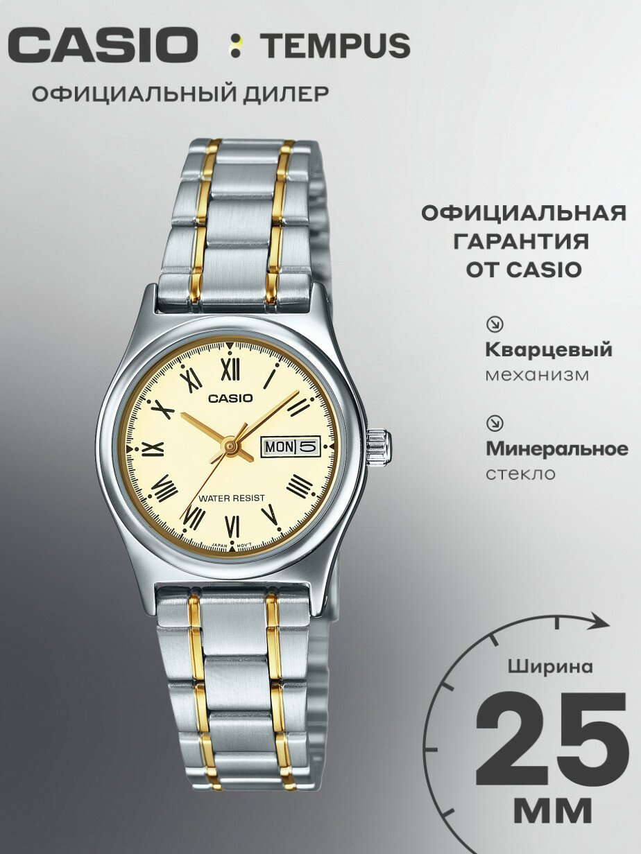 Наручные часы