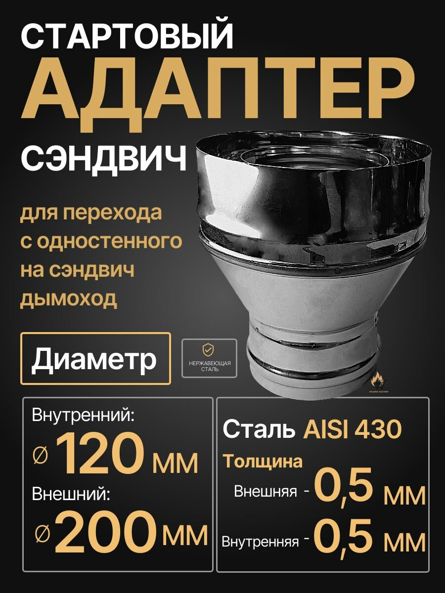 Адаптер стартовый М, переход моно-термо для дымохода D 120x200 мм (0,5/430*0,5/430) нерж/ нерж "Прок"