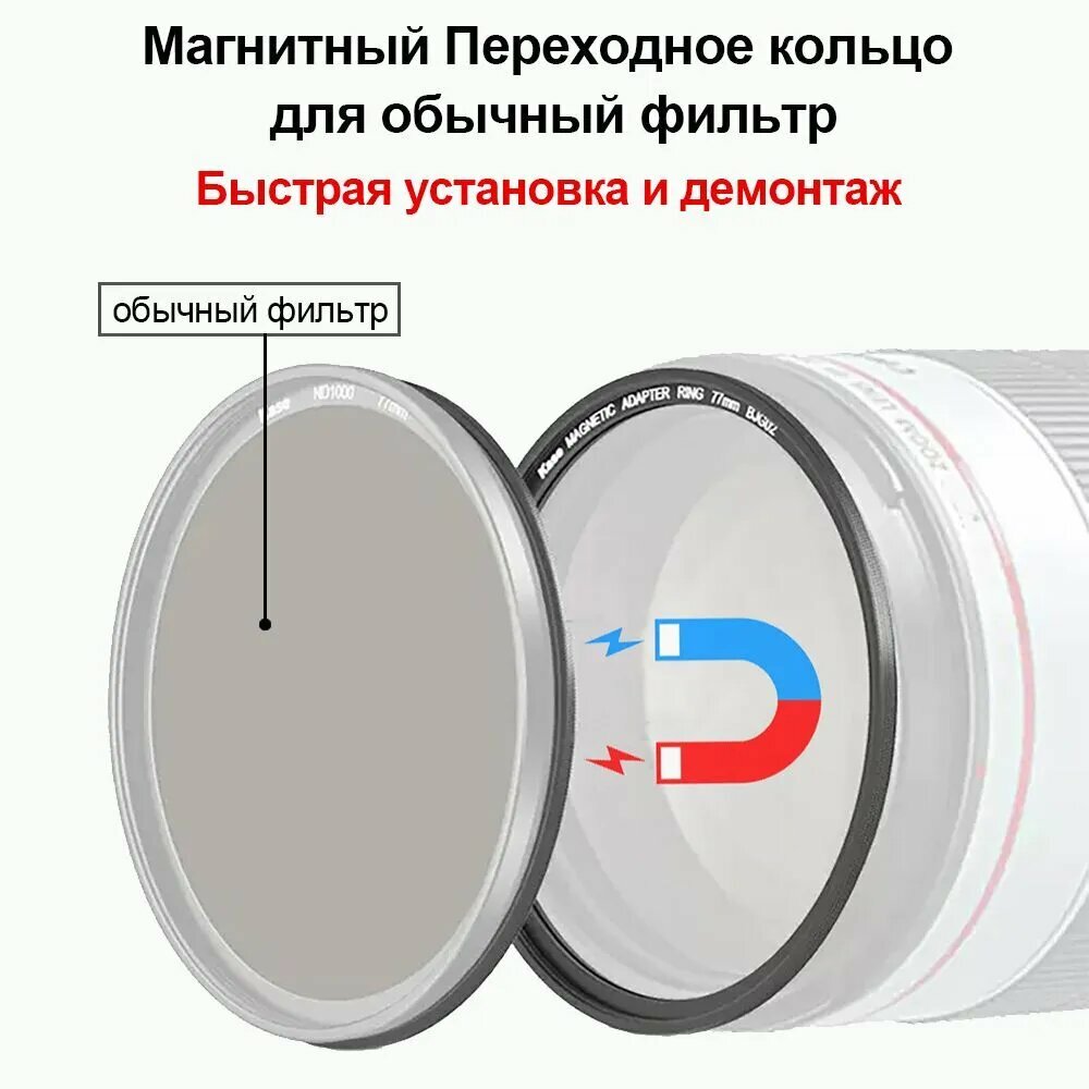 Kase Переходное кольцо/адаптер 77 мм для Canon, Nikon, Sony