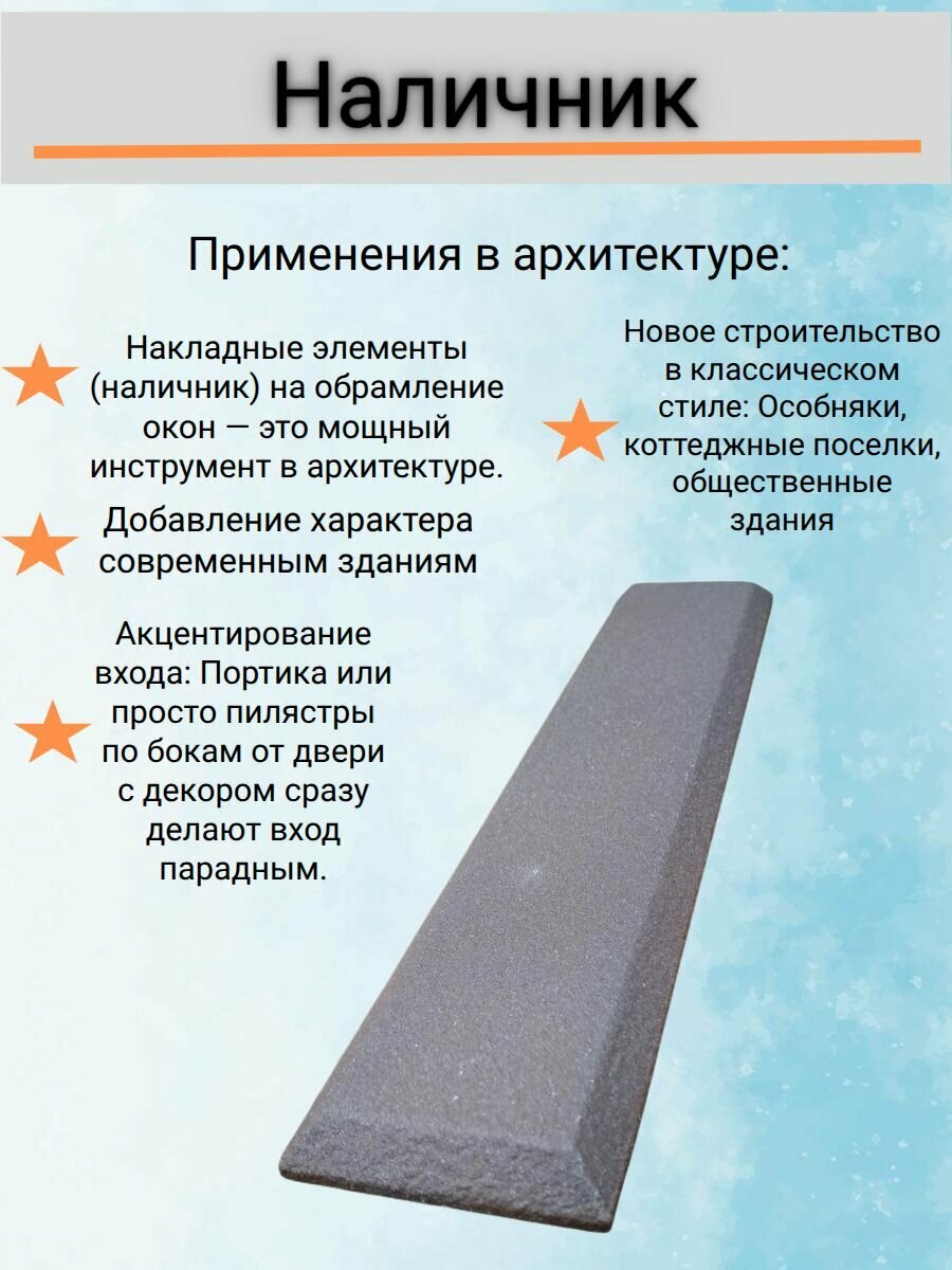 Откосы наружные для окон