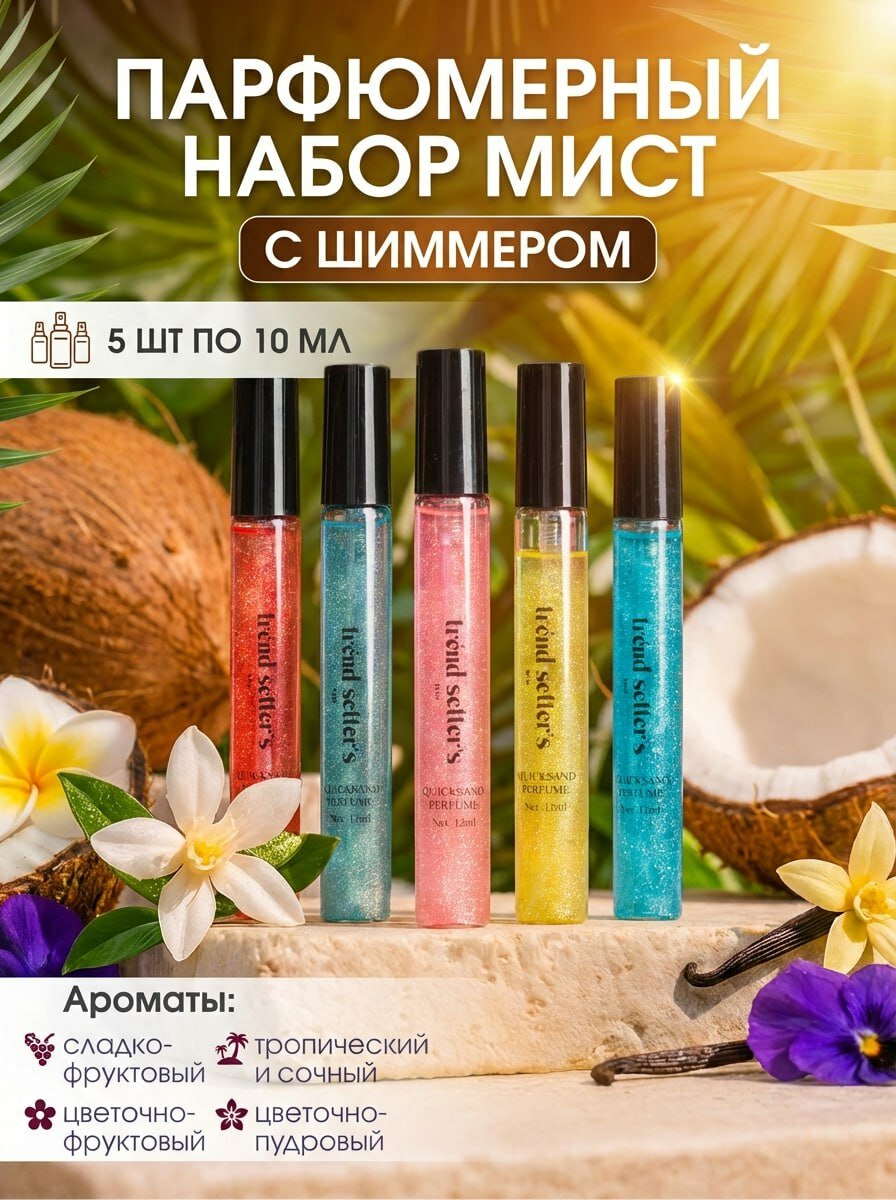 Набор мистов для тела и волос парфюмированный