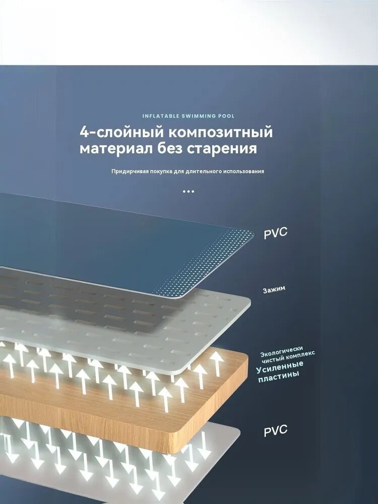 Бассейн для дачи летний надувной для отдыха 1-4 человека синий прямоугольный — фото 1