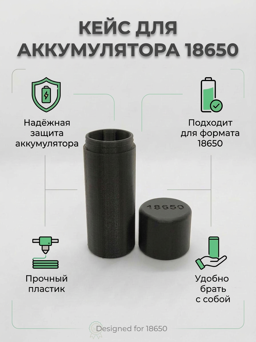 Кейс-органайзер, бокс-органайзер для хранения аккумулятора 18650