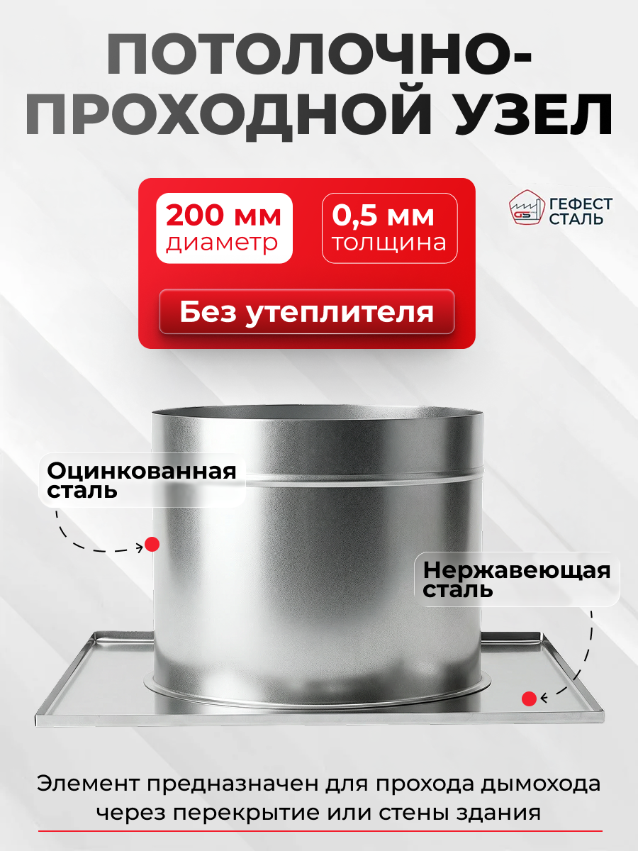 Декоративный ППУ КрХ, 200, AISI 430/Оц, 0,5мм/0,5мм