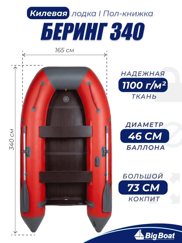 Надувная, под мотор лодка из ПВХ для рыбалки Bering (Беринг) 340К пол-книжка