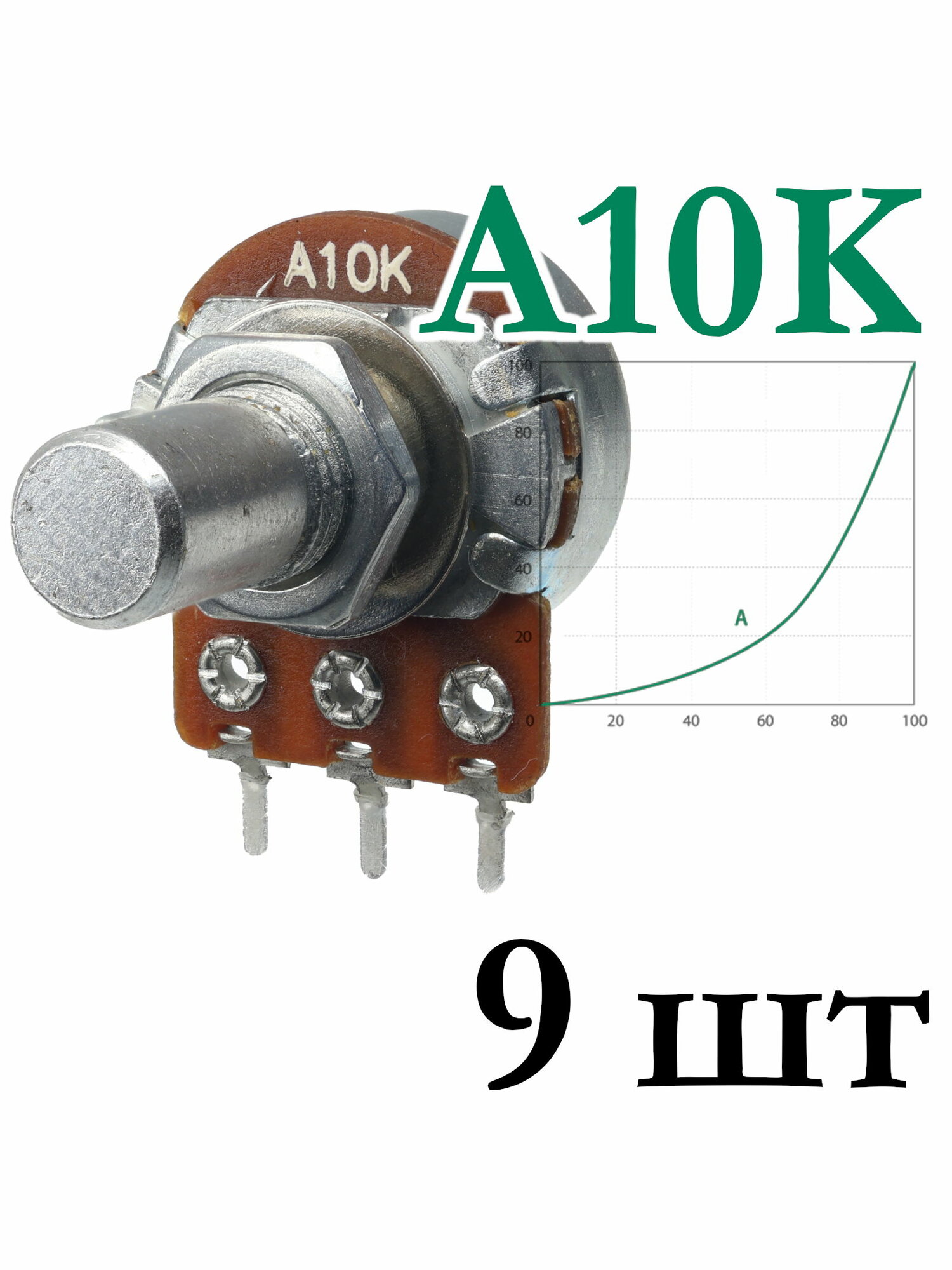 Потенциометры (9 шт.) 10 КОм логарифмические Alpha RV16AF-20-15R1-A10K-3