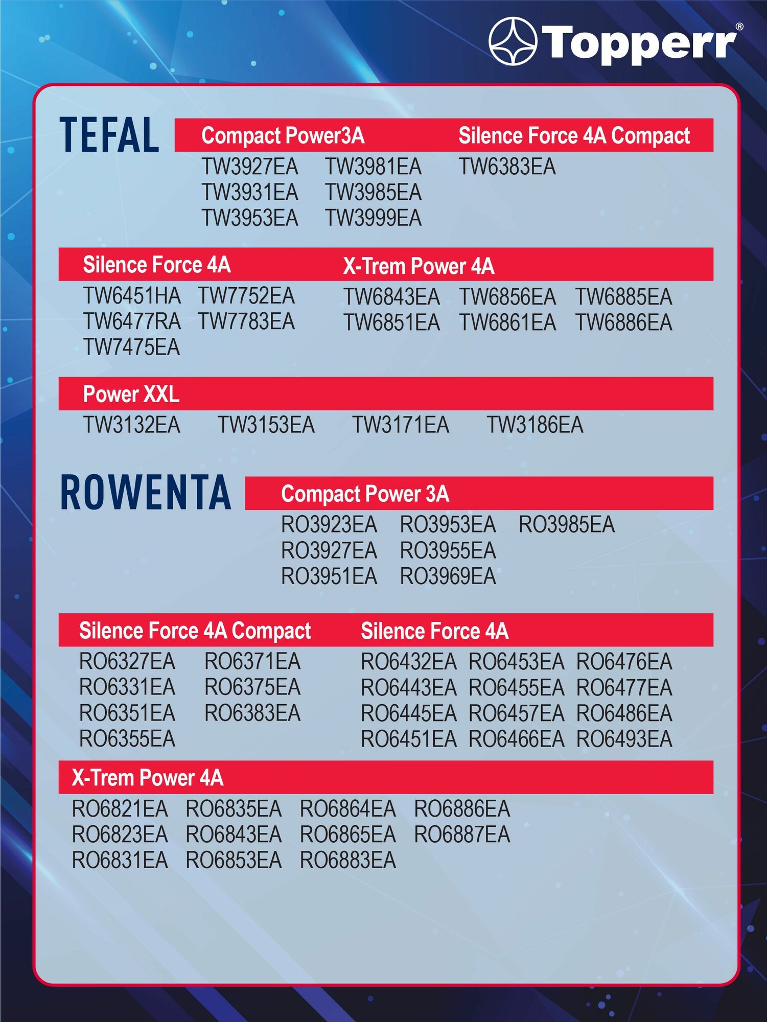 Мешок для пылесоса Tefal — фото 1