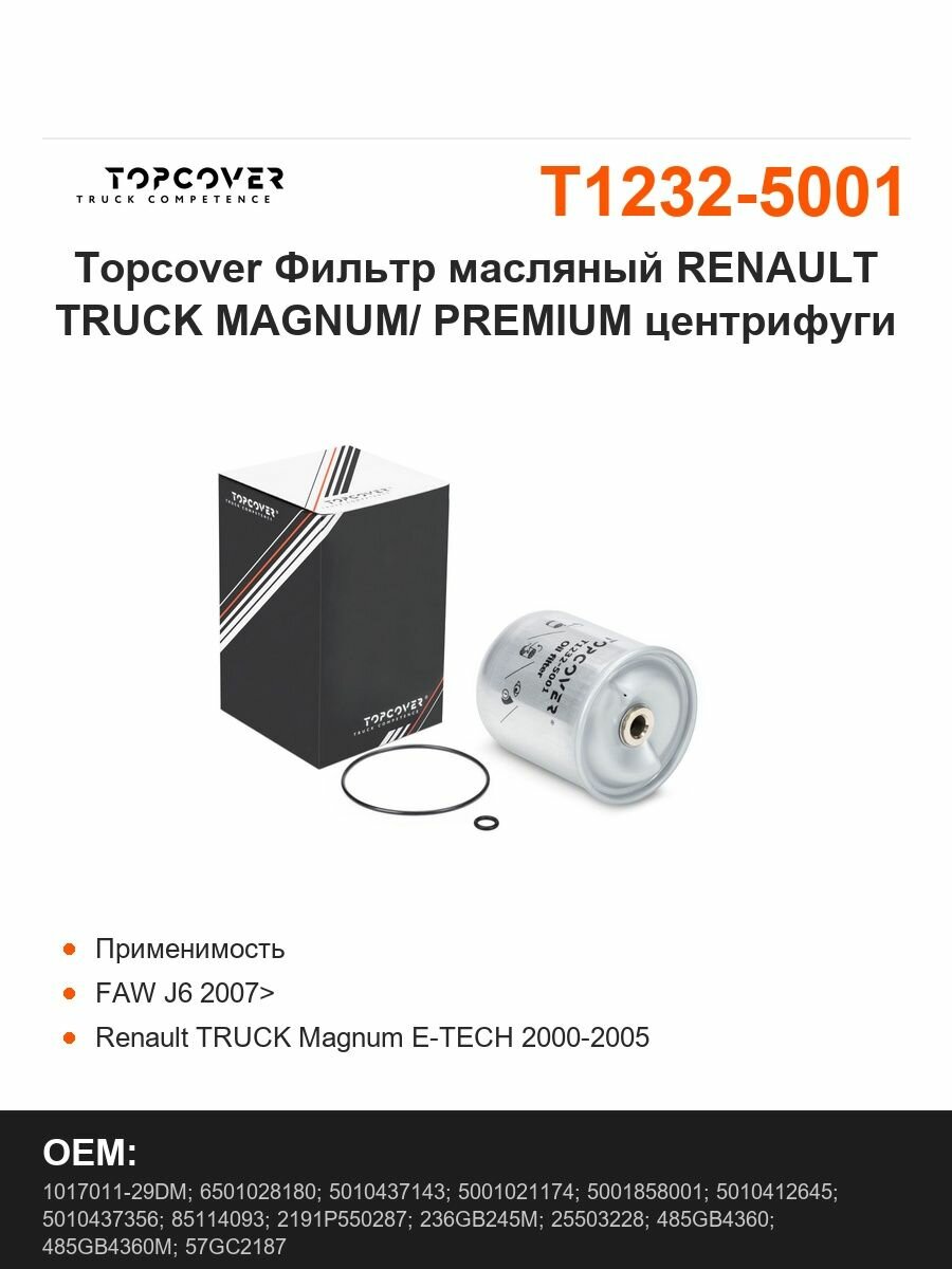 Topcover Фильтр масляный RENAULT TRUCK MAGNUM/ PREMIUM центрифуги