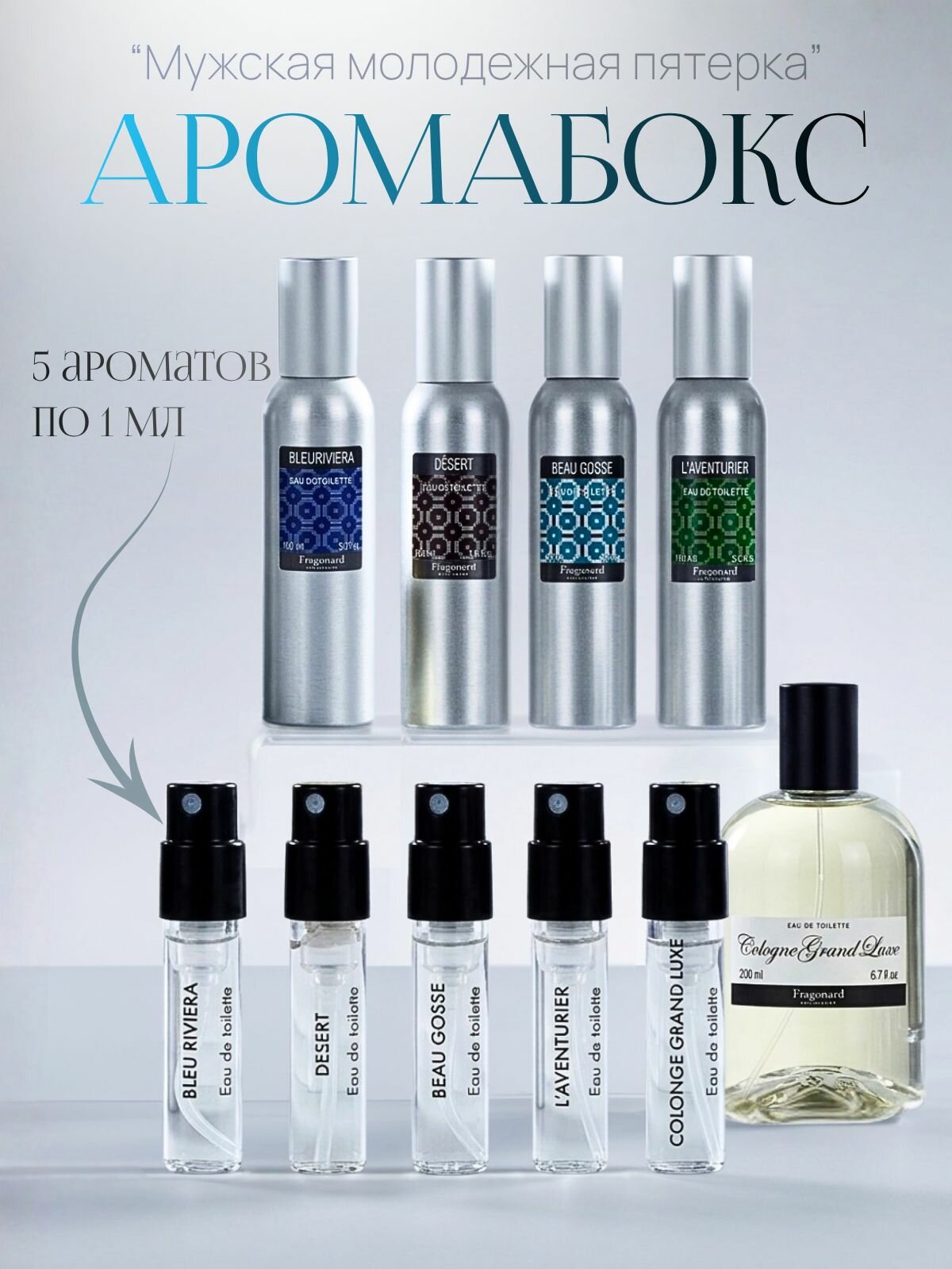 FRAGONARD Aroma Box "Мужская молодежная пятерка"