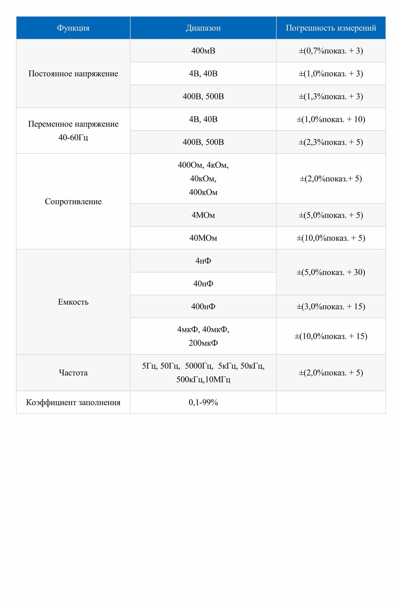 DT-111 Мультиметр цифровой — фото 1