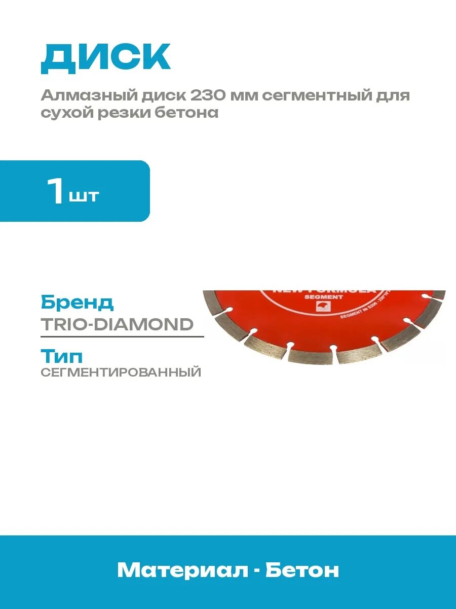 Диск алмазный для бетона 230 мм сегментированный сухая резка
