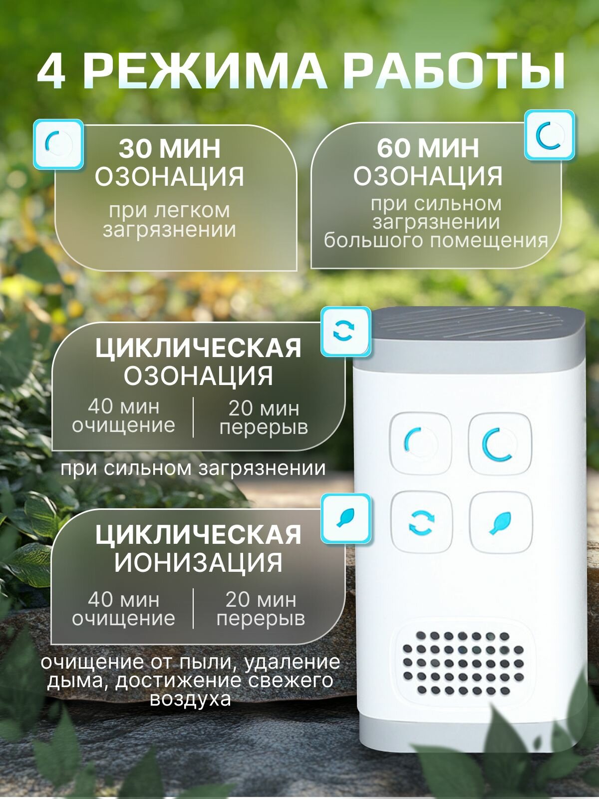 Озонатор ионизатор воздуха, очиститель воздуха для дома, дезинфектор, генератор озона3