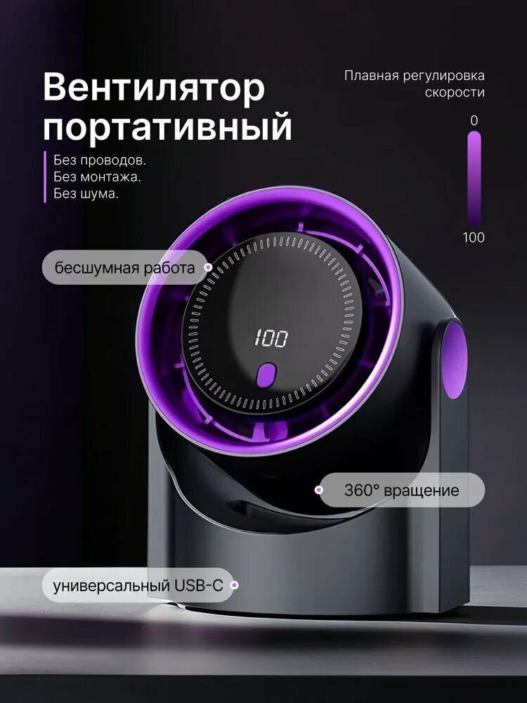 Вентилятор настольный, мини вентилятор портативный USB, беспроводной, настенный