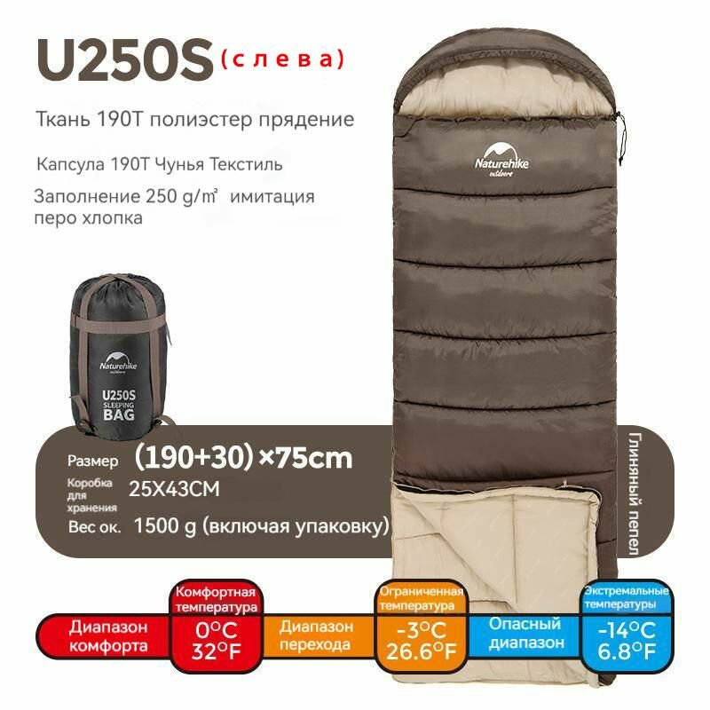 Спальный мешок Naturehike с капюшоном NH20MSD07Спальный мешок Naturehike с капюшоном NH20MSD07